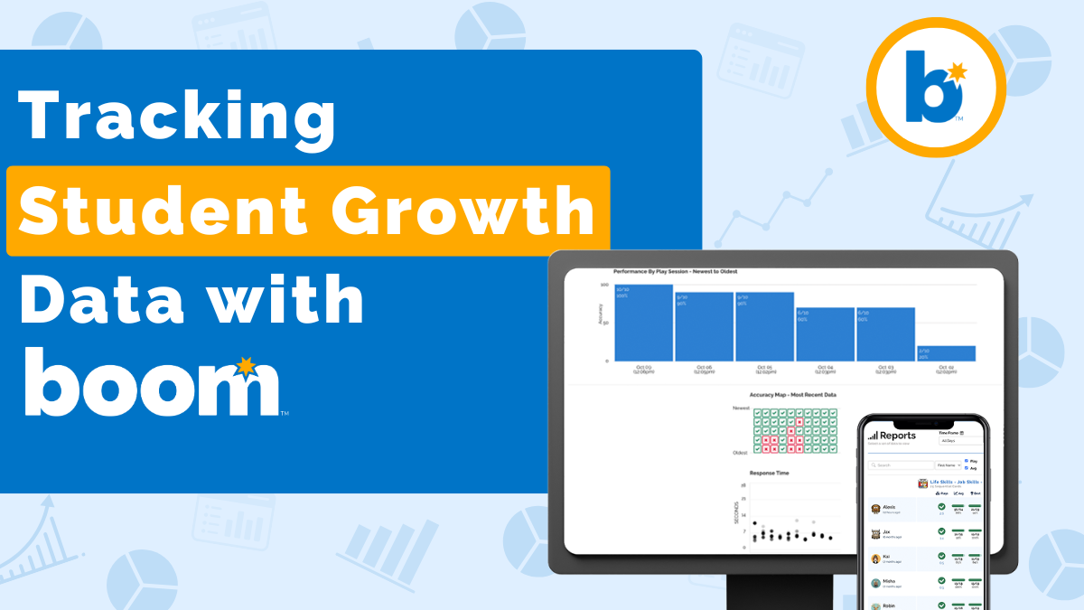 Tracking Student Growth Data with Boom